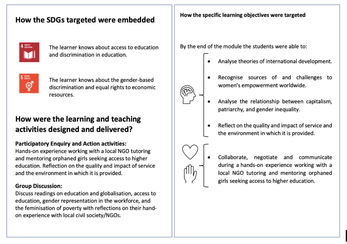 Toolkit – CoDesignS ESD – Education for Sustainable Development