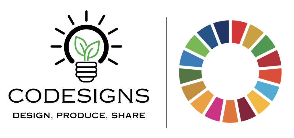 CoDesignS ESD – Education for Sustainable Development – © 2021 CoDesignS ESD Framework