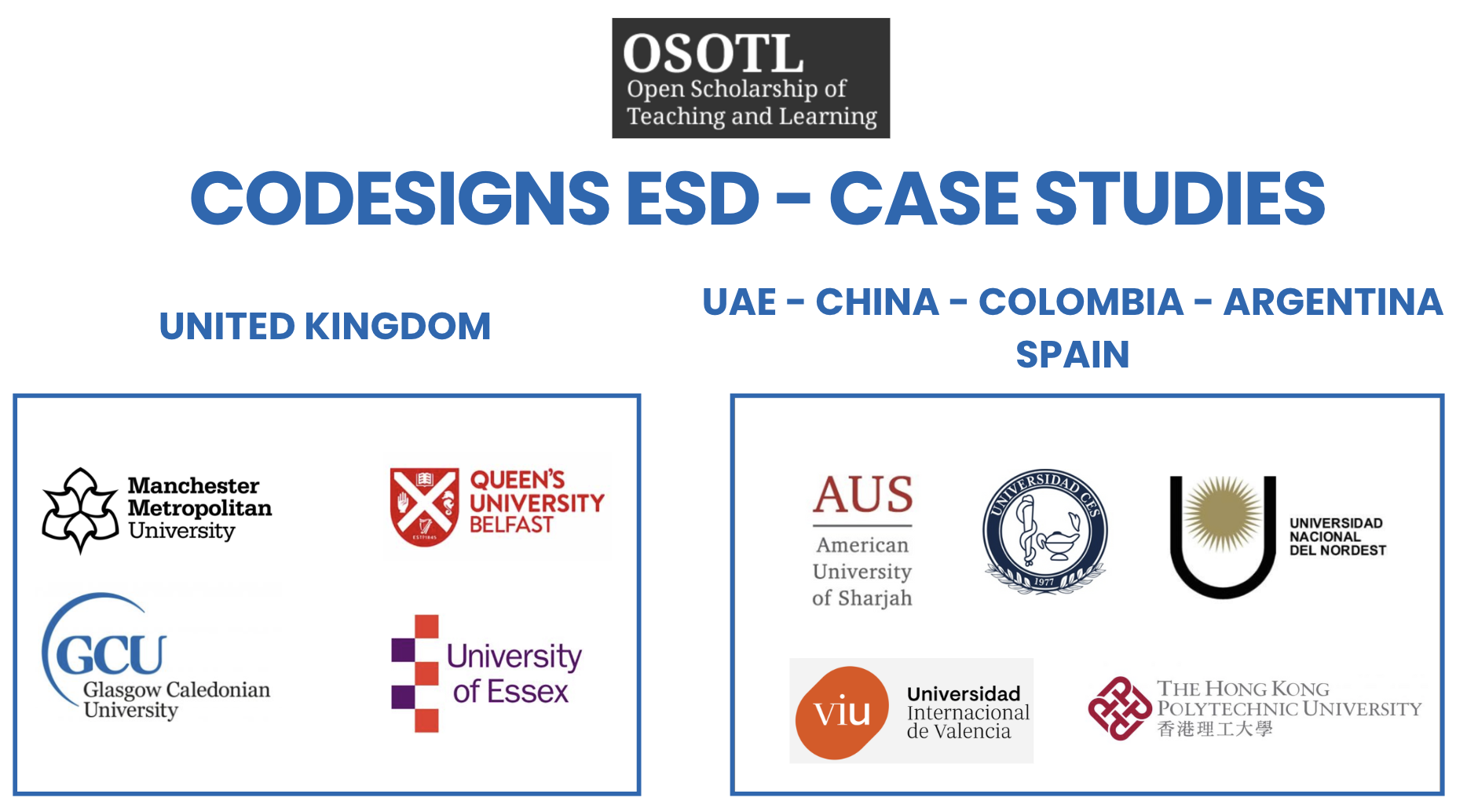 CoDesignS ESD – Education for Sustainable Development – © 2021 ...